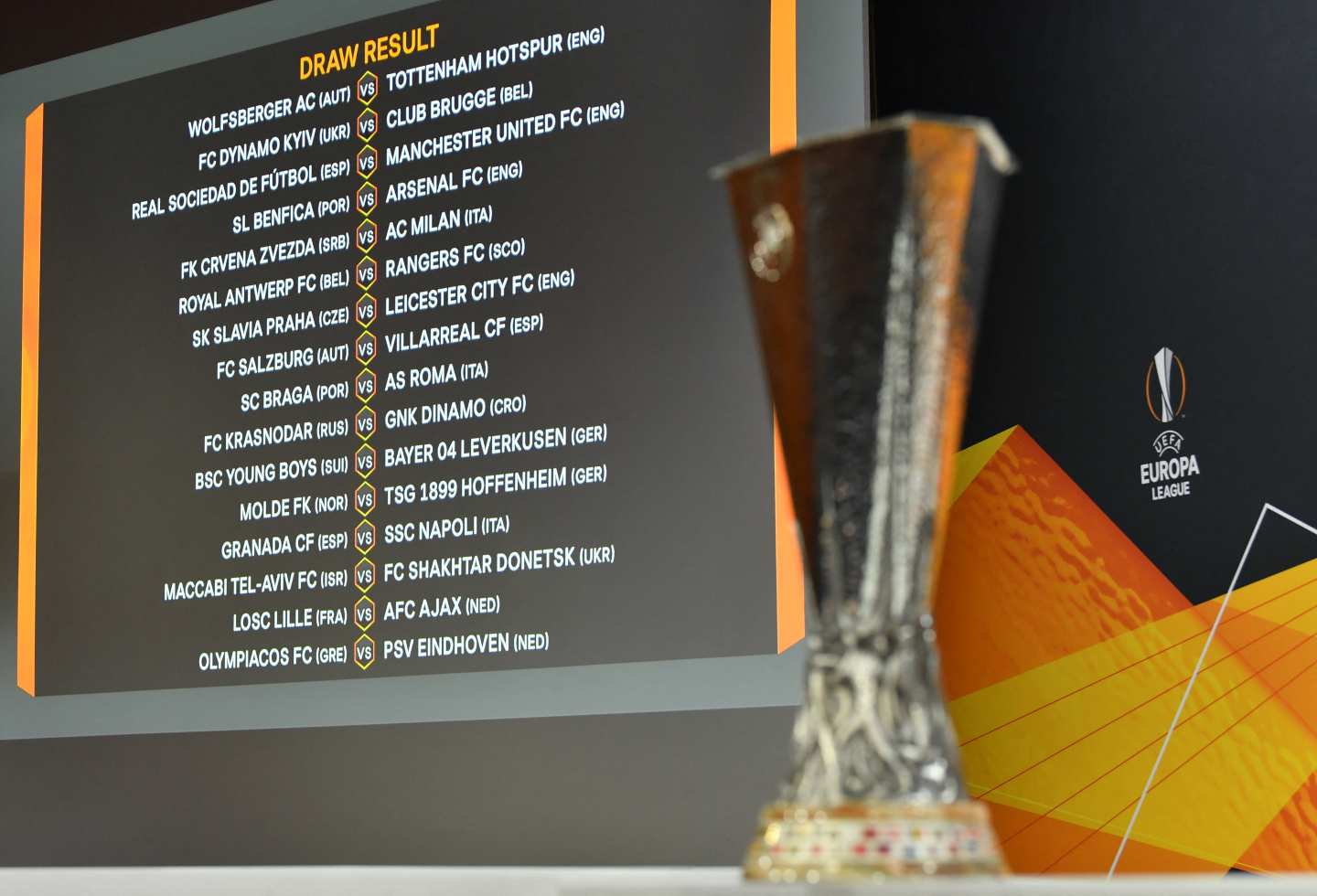 Europa League Equipos Clasificados A Cuartos De Final La Fm
