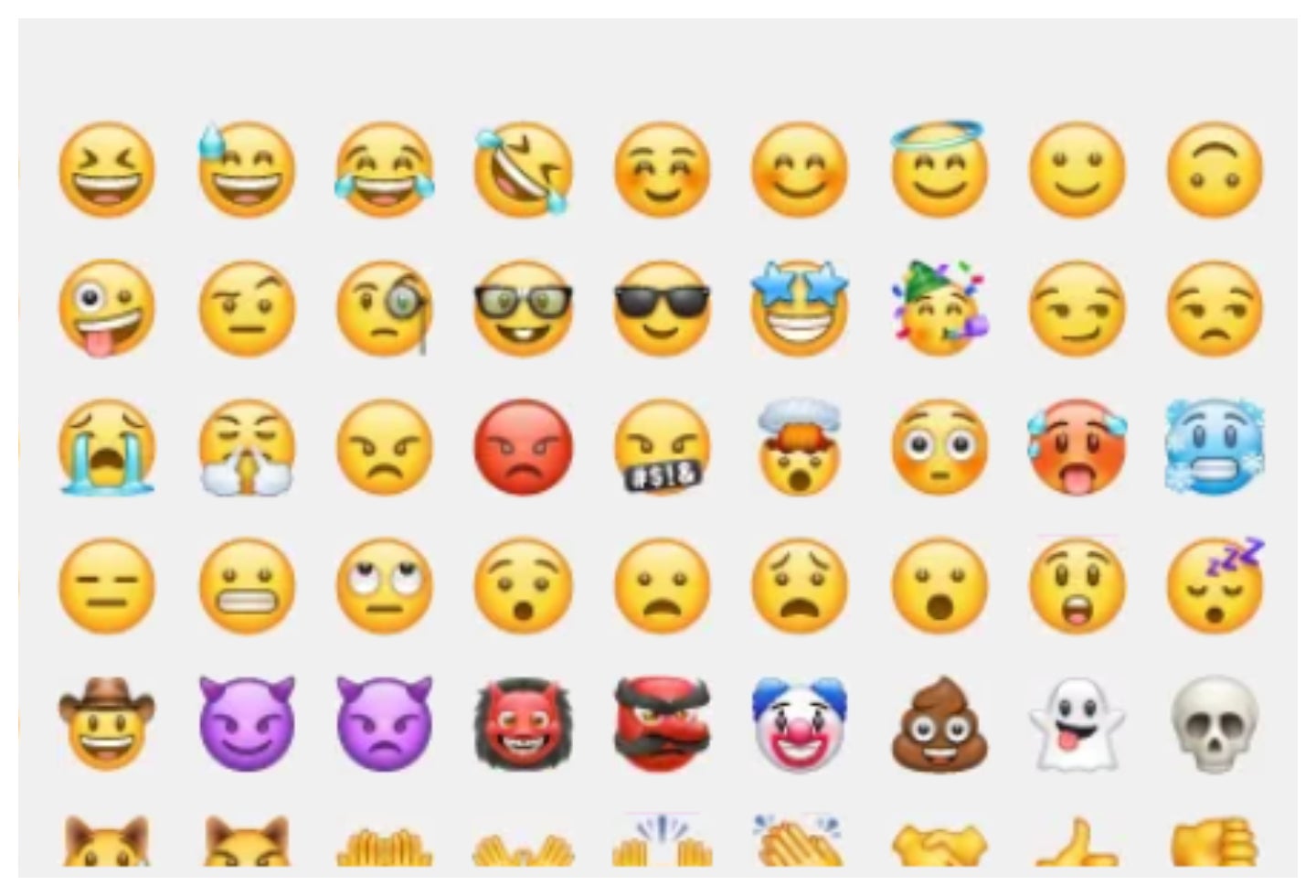 Lista de los emojis más utilizados en el 2021